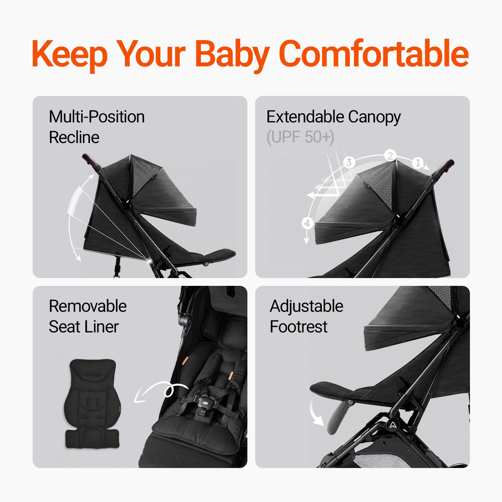 Ultra Air Carbon Fiber Lightweight Travel Stroller – MAMAZING